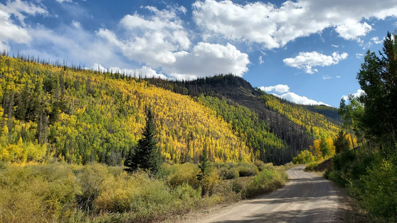 The Ultimate Overland Trip on Our Ultimate Overland Motorcycle Overland ...