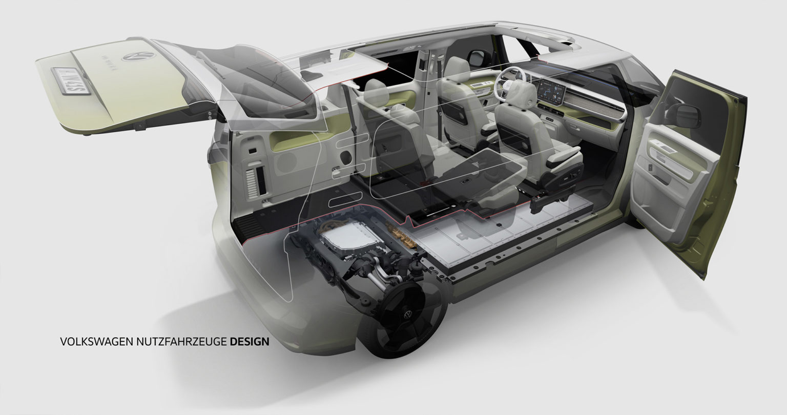 The New VW ID.BUZZ | Specs, Details, Pricing Overland Expo
