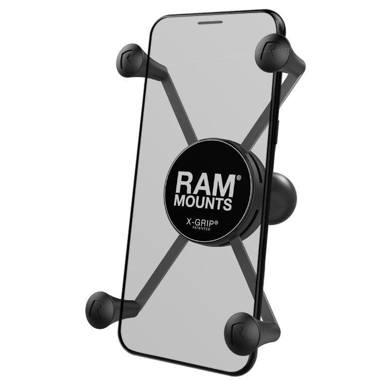 Accessories: RAM Mounts Overland Expo