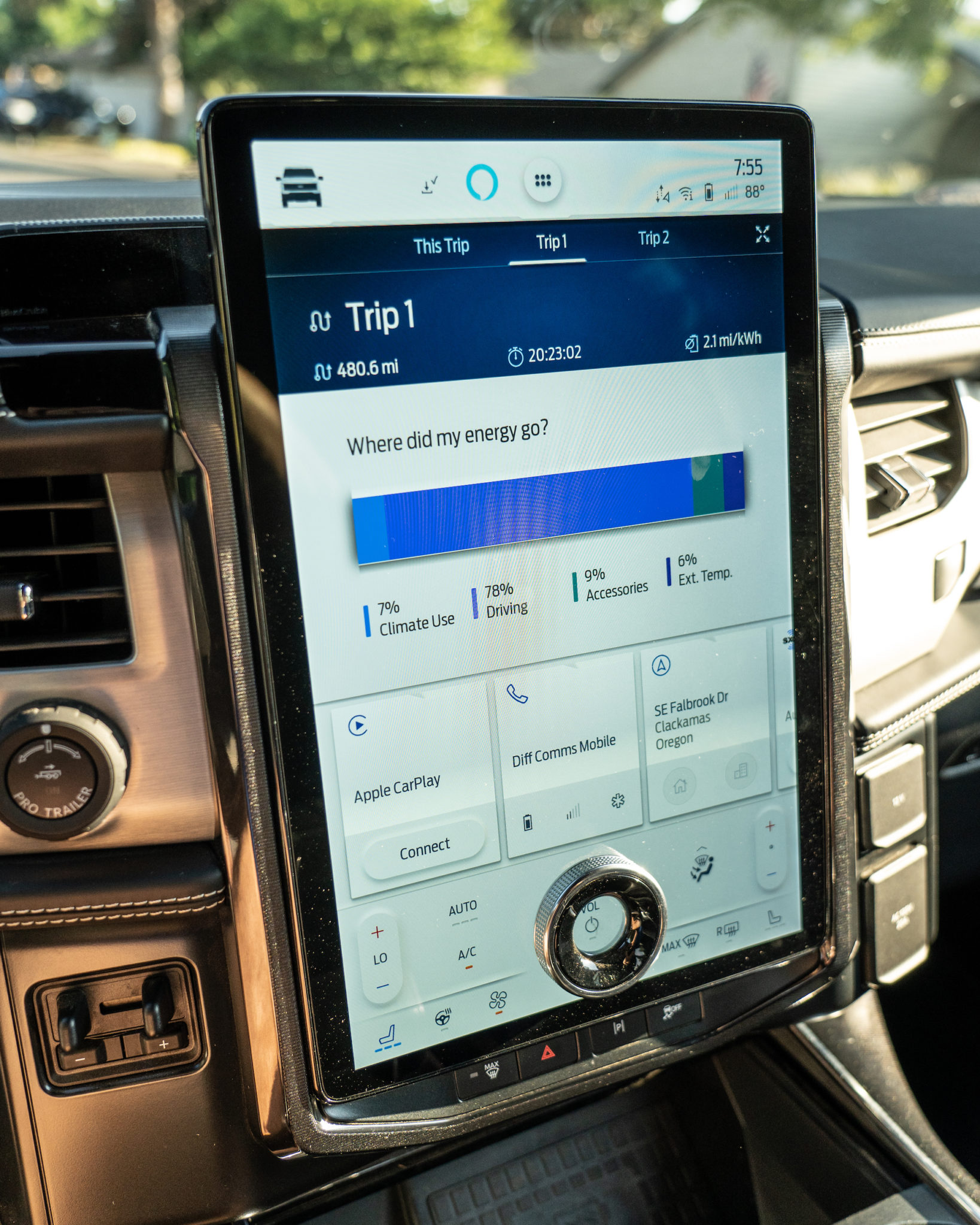 Ford’s F-150 Lightning Proves that EV Trucks Are Ready for Overlanding