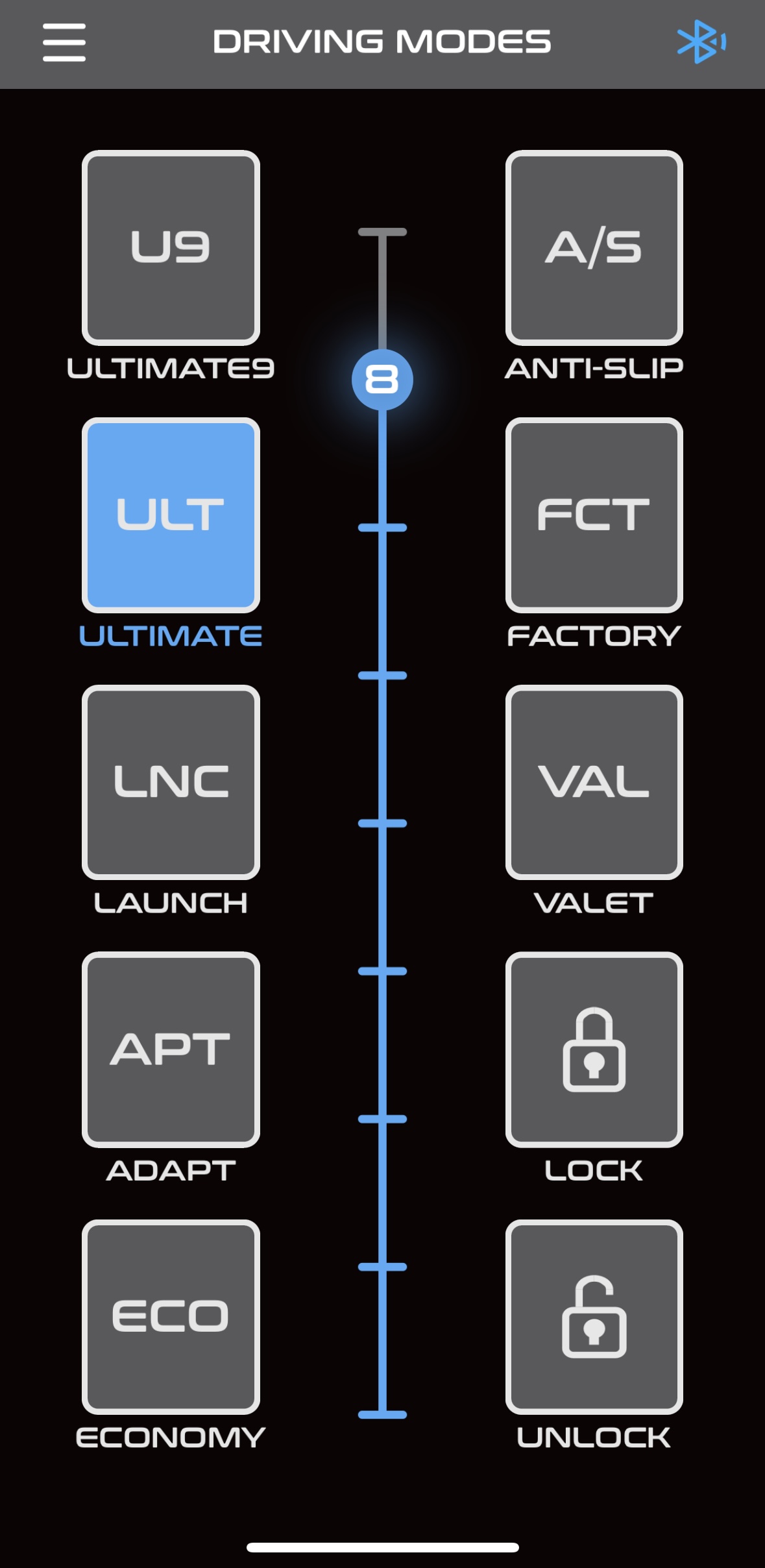Review: Ultimate9 evcX Throttle Controller Overland Expo