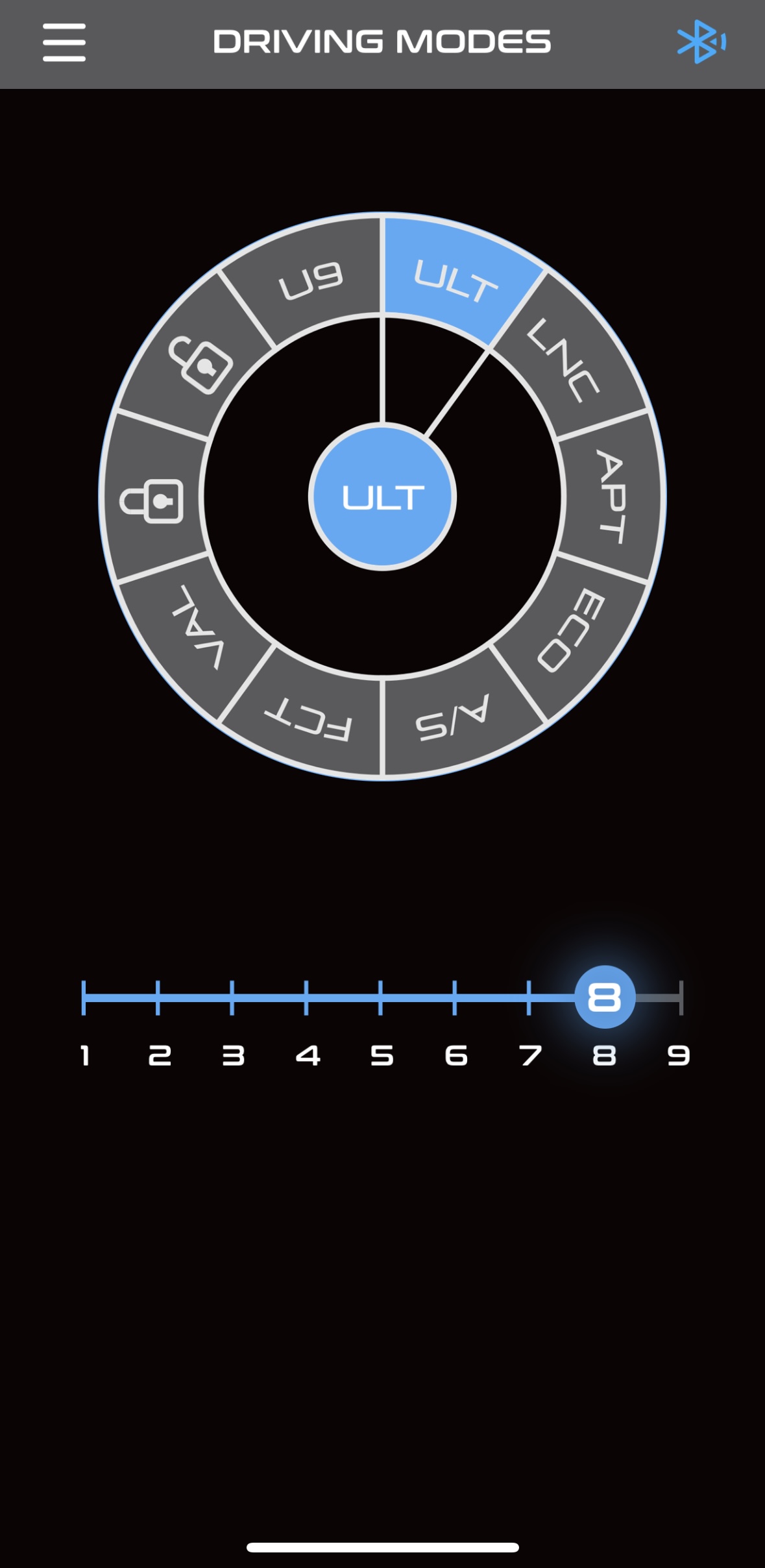Review: Ultimate9 evcX Throttle Controller Overland Expo