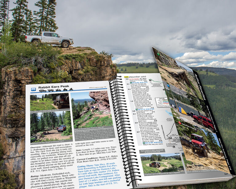 Industry Spotlight: FunTreks Guidebooks Overland Expo